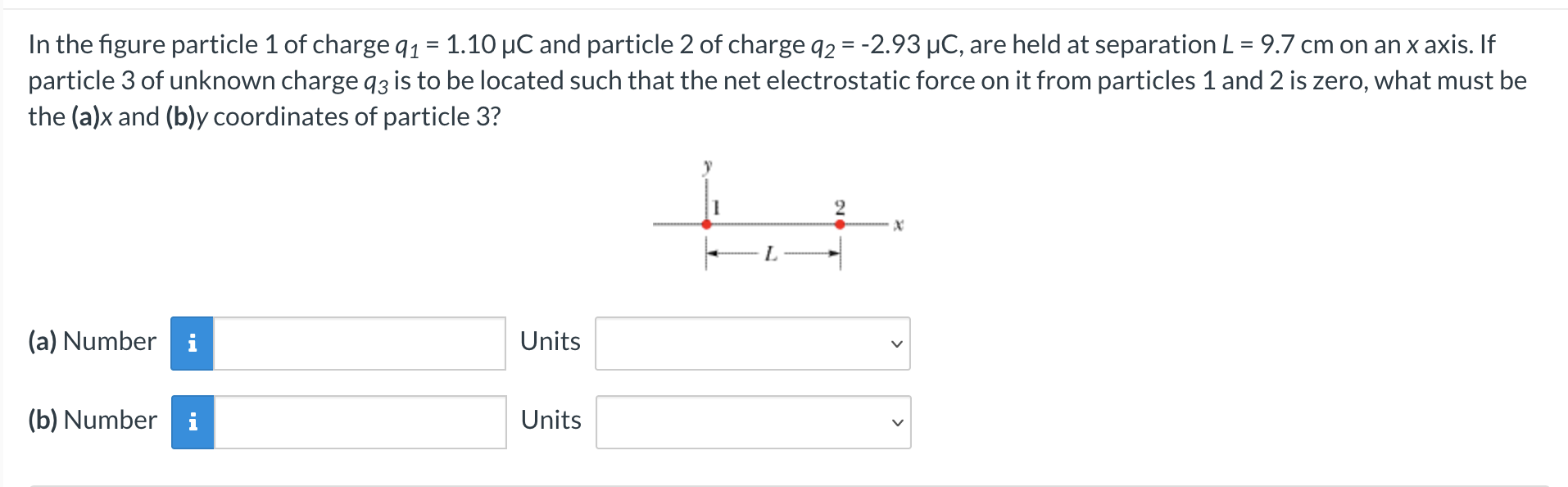 Solved In the figure particle 1 of charge q1=1.10μC and | Chegg.com