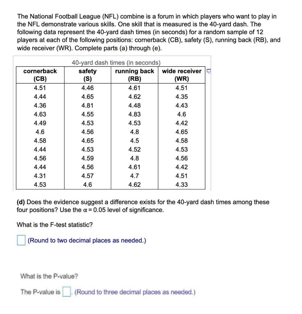 Solved The National Football League (NFL) combine is a forum | Chegg.com