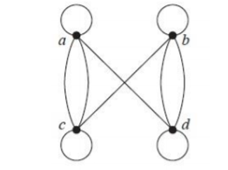 Solved b р | Chegg.com