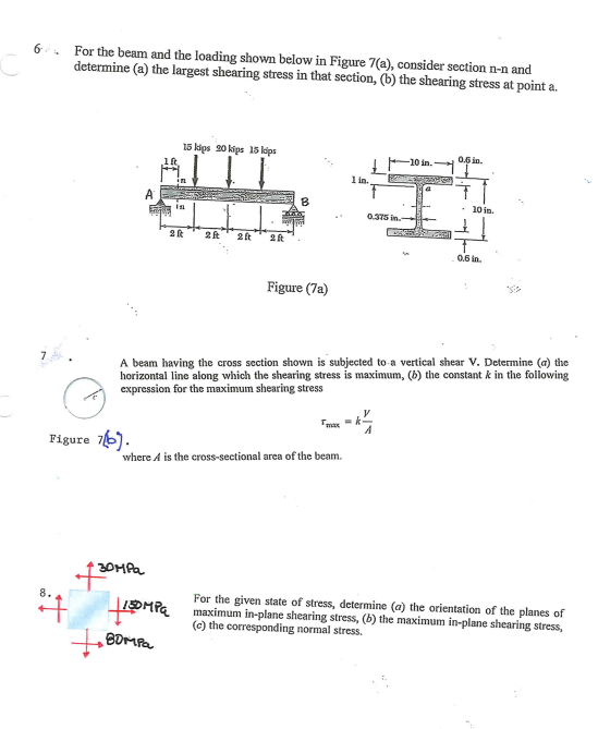 Solved 6. For the beam and the loading shown below in Figure | Chegg.com