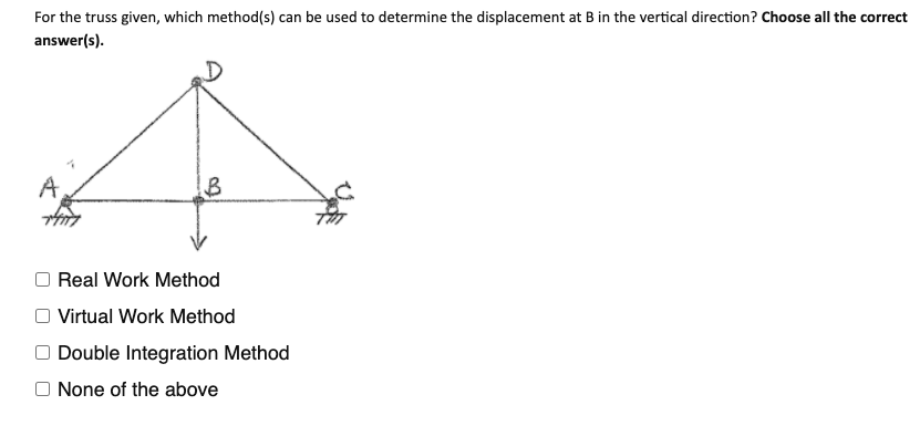 Solved For the truss given, which method(s) can be used to | Chegg.com