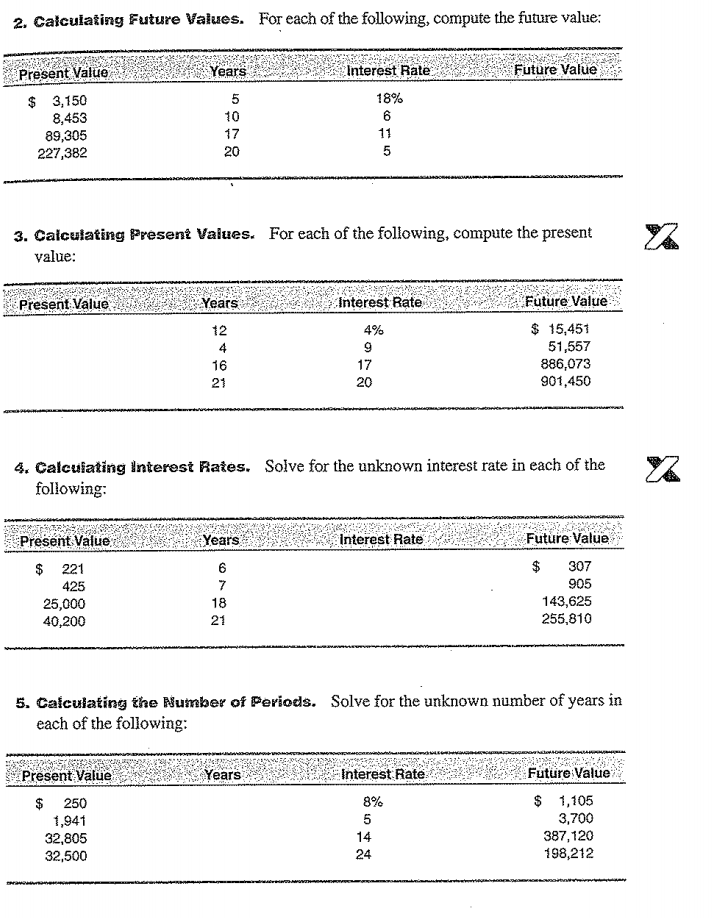 Solved 2. Calculating Future Values. For each of the | Chegg.com
