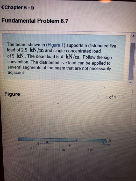 Solved The beam shown in (figure 1) supports a distributed | Chegg.com