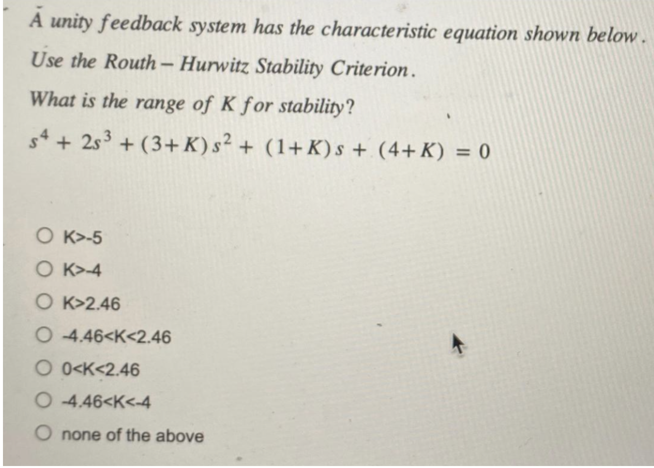 Solved A unity feedback system has the characteristic | Chegg.com