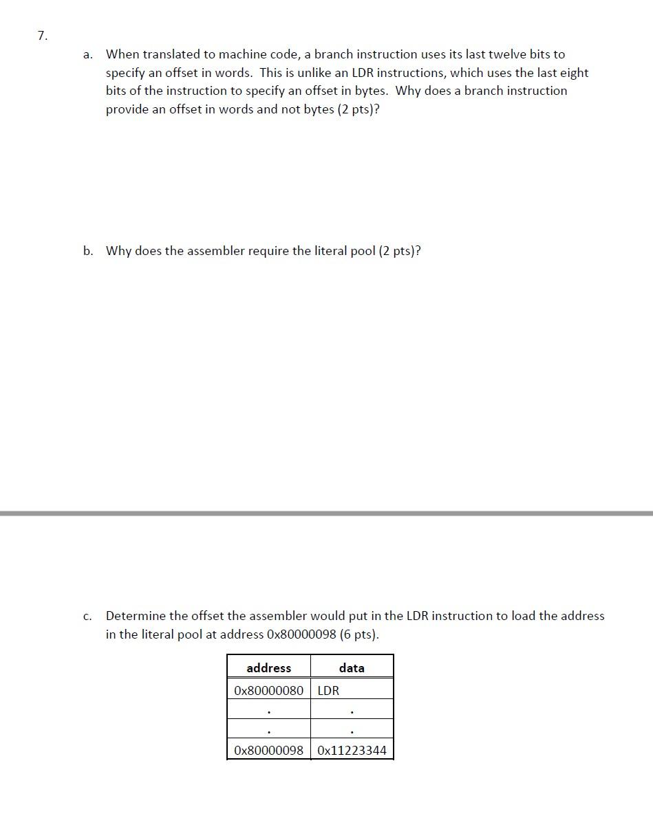 Solved 7. a. When translated to machine code, a branch | Chegg.com