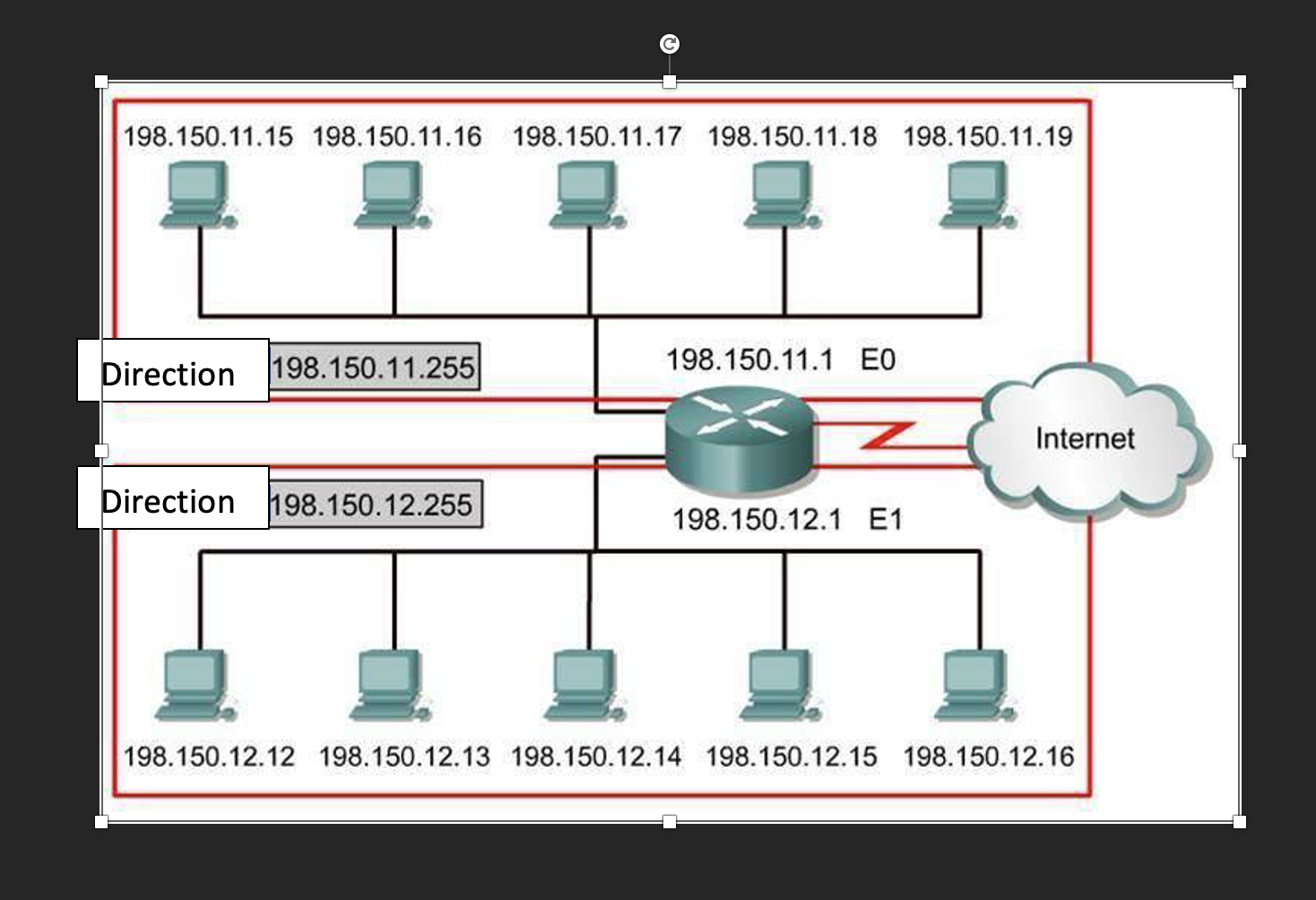 Use The Following Diagram Of Tcp Ip Protocols Of A