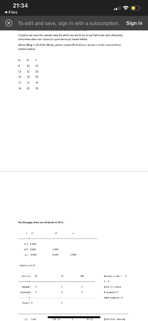 Consider we have the sample data for which we are to | Chegg.com