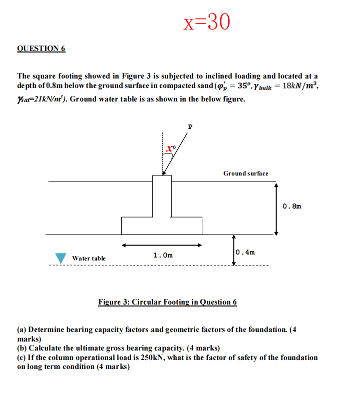 Solved The square footing showed in Figure 3 is subjected to | Chegg.com