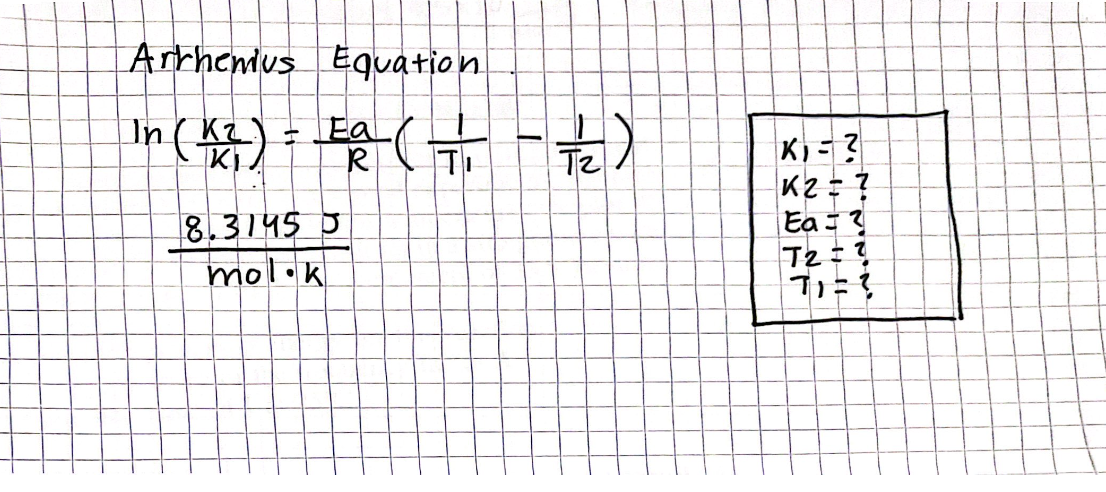 Solved The problem is im really horrible w math and I have a | Chegg.com