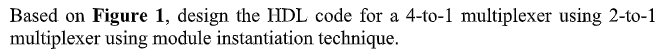 Solved Based on Figure 1, design the HDL code for a 4-to-1 | Chegg.com