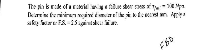 Solved The pin is made of a material having a failure shear | Chegg.com