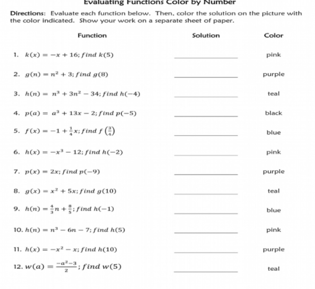 Solved Evaluating Functions Color by Number Directions: | Chegg.com