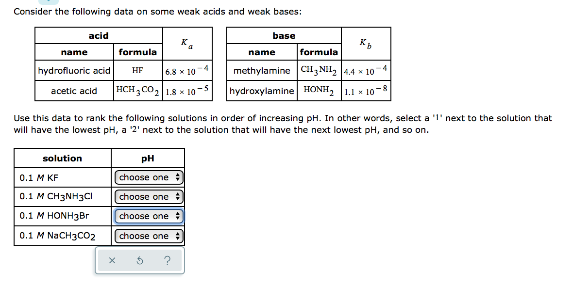 Solved Consider the following data on some weak acids and | Chegg.com