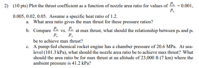 Solved 2) (10 pts) Plot the thrust coefficient as a function | Chegg.com
