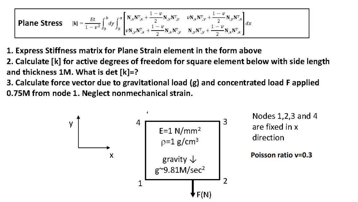 1. Express Stiffness matrix for Plane Strain element | Chegg.com