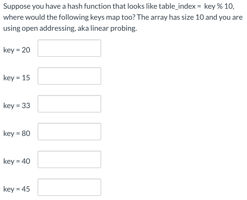 Solved Suppose you have a hash function that looks like | Chegg.com
