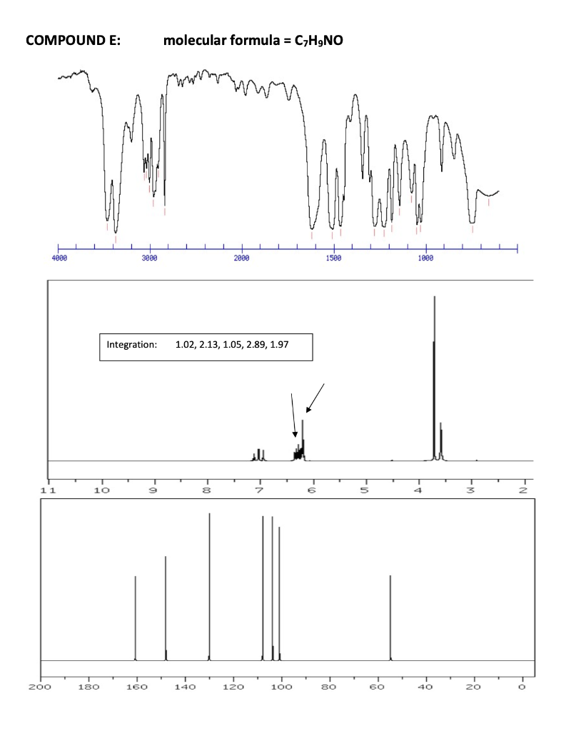 Solved COMPOUND E: molecular formula = C7H.NO 4000 3000 2000 | Chegg.com