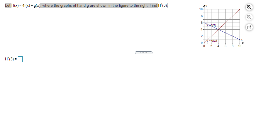 Solved Let H(x) = 4f(x) + g(x), where the graphs off and g | Chegg.com
