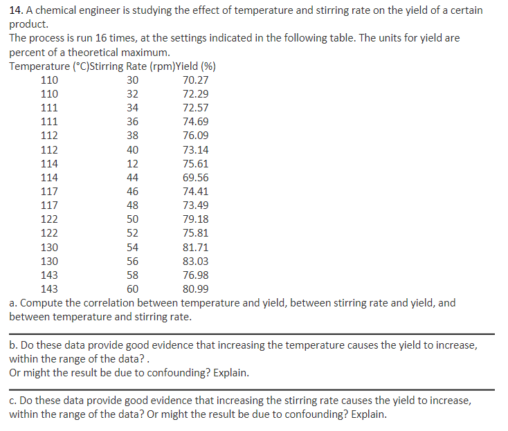 Solved 14. A chemical engineer is studying the effect of | Chegg.com