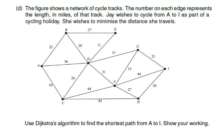 Solved (d) The figure shows a network of cycle tracks. The | Chegg.com