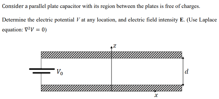 Solved Consider a parallel plate capacitor with its region | Chegg.com