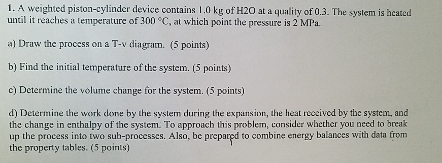 Solved 1. A weighted piston-cylinder device contains 1.0 kg | Chegg.com
