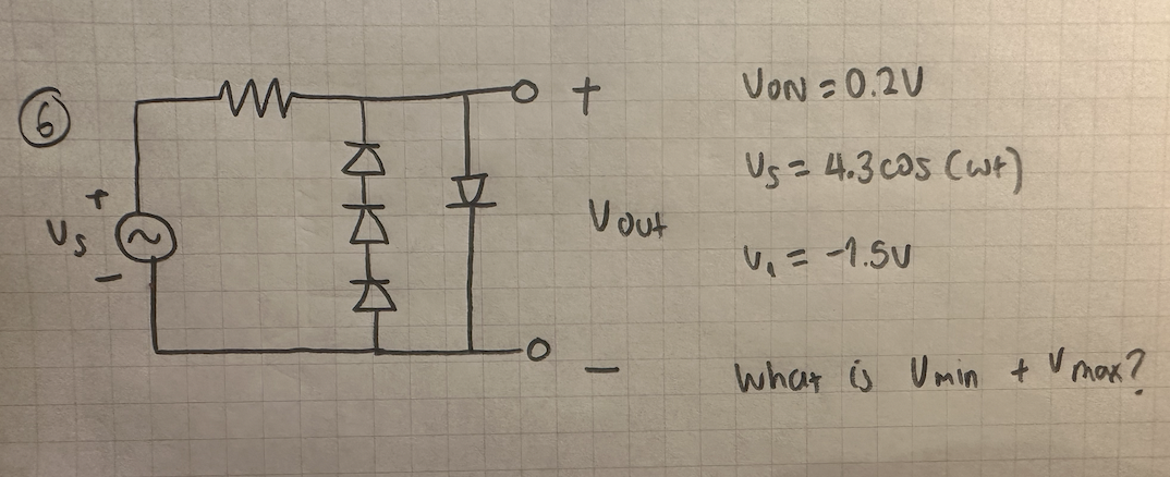Solved Find Vmin and Vmax | Chegg.com