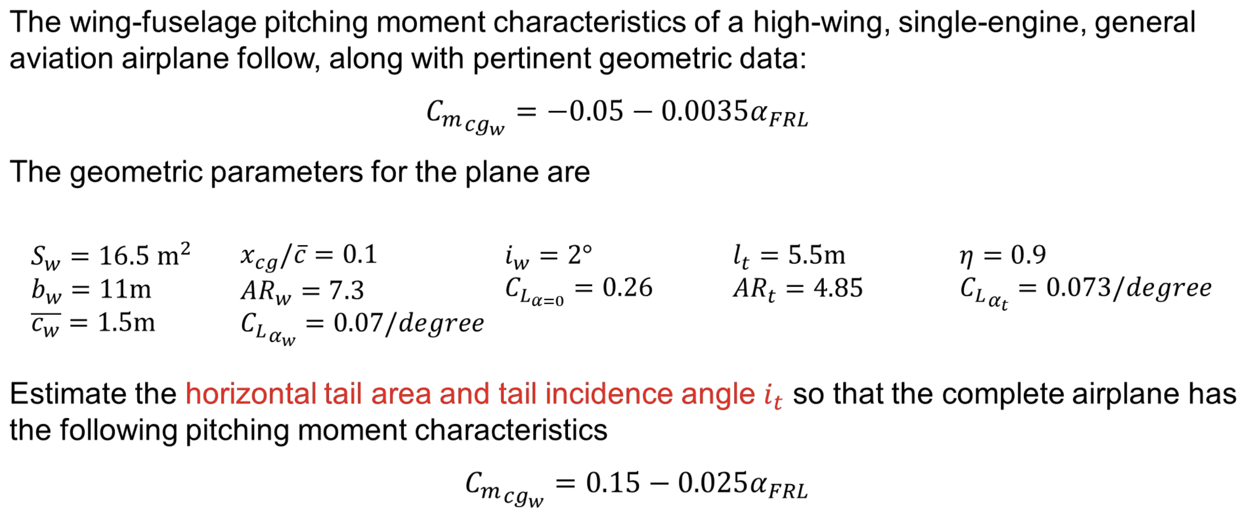 Solved The wing-fuselage pitching moment characteristics of | Chegg.com