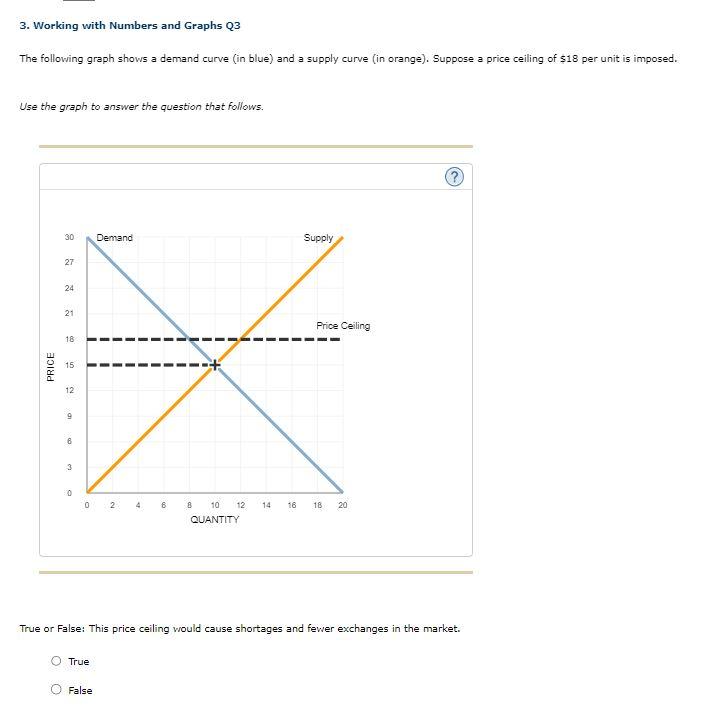 Solved 2. Working with Numbers and Graphs Q2 The following | Chegg.com
