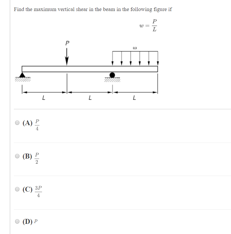 Solved Find the maximum vertical shear in the beam in the | Chegg.com