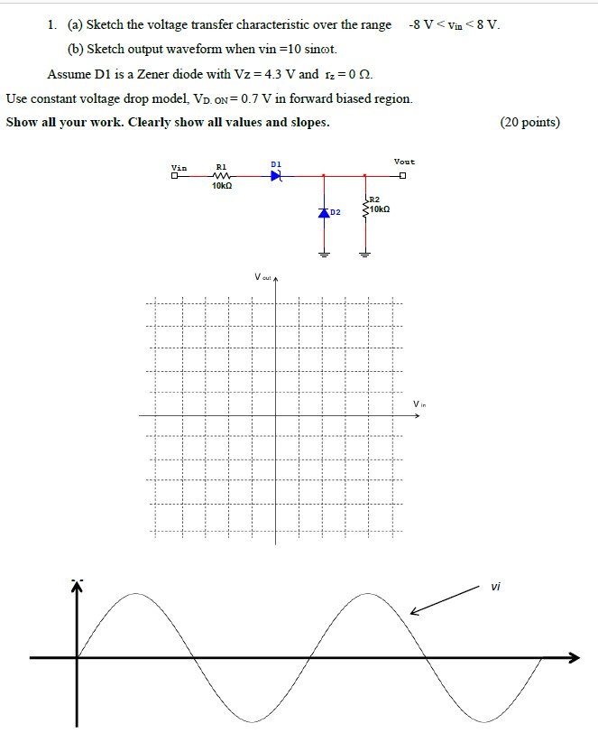 Solved 1. (a) Sketch the voltage transfer characteristic | Chegg.com