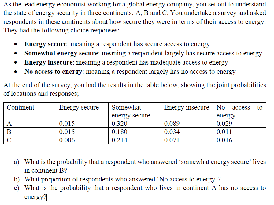 Solved As the lead energy economist working for a global | Chegg.com