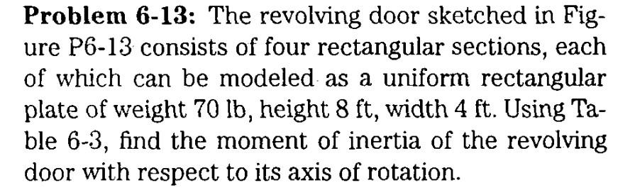 Solved Problem 6-13: The revolving door sketched in Figure | Chegg.com