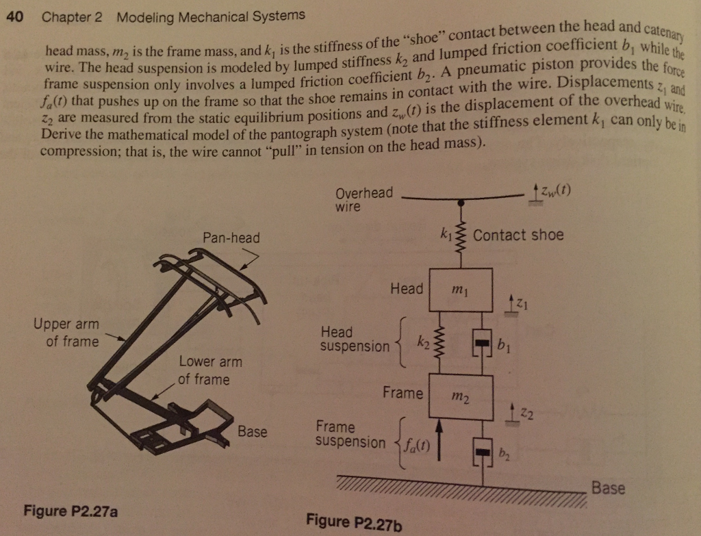 Solved HIgh Speed electric trains use a mechaical arm called | Chegg.com