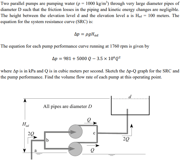 Solved Two parallel pumps are pumping water (ρ=1000 kg/m3) | Chegg.com