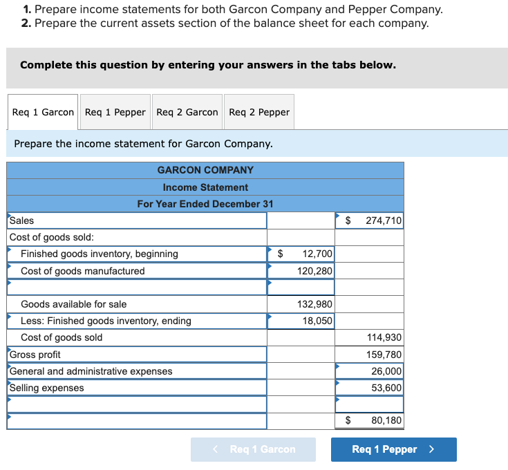 Solved 1. Prepare income statements for both Garcon | Chegg.com