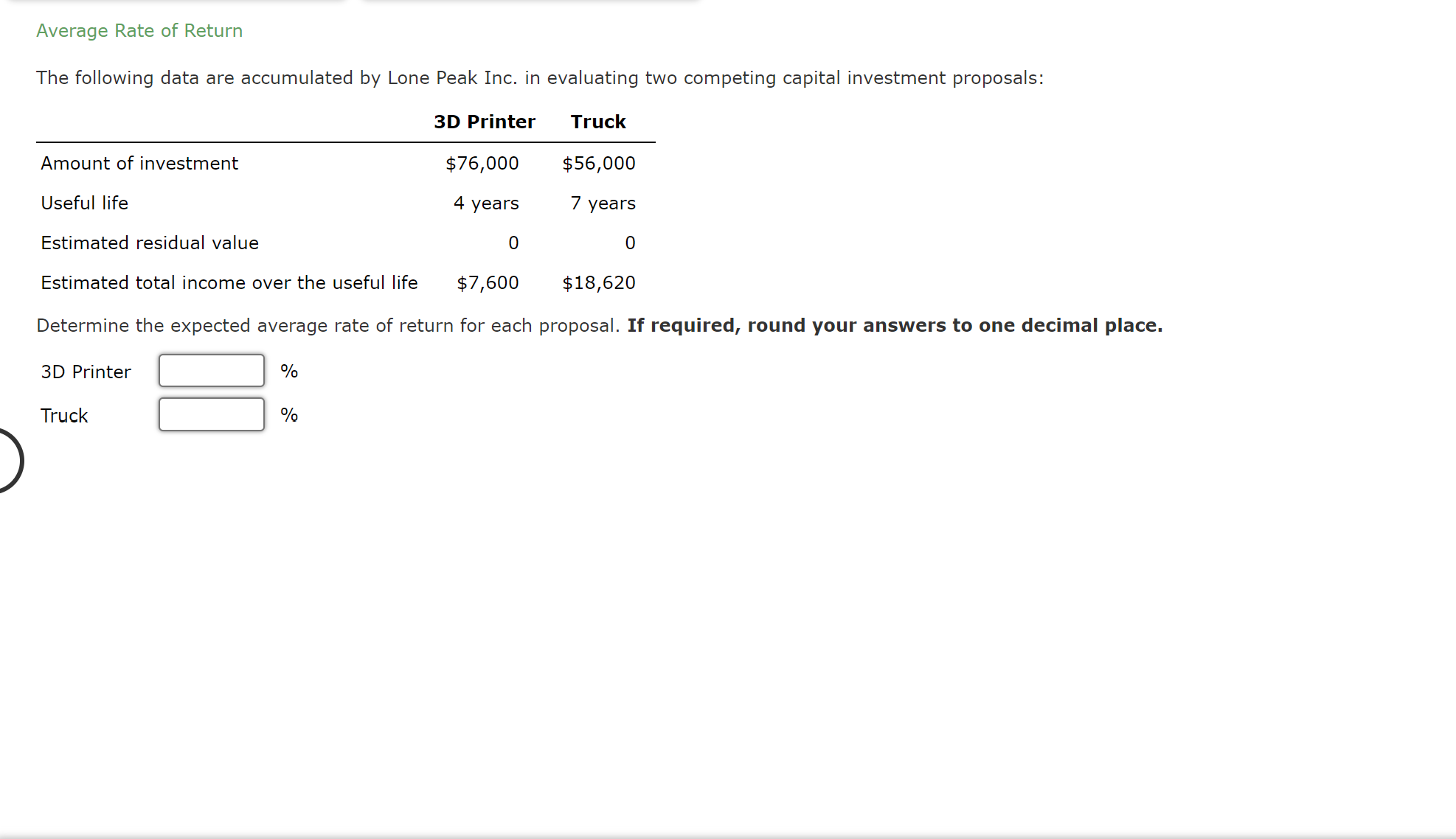 Solved Average Rate of ReturnThe following data are | Chegg.com