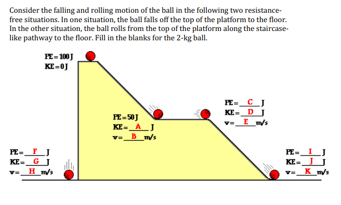 Solved Consider the falling and rolling motion of the ball | Chegg.com