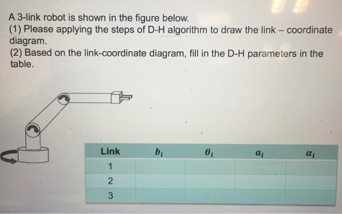 Solved A 3-link robot is shown in the figure below. (1) | Chegg.com