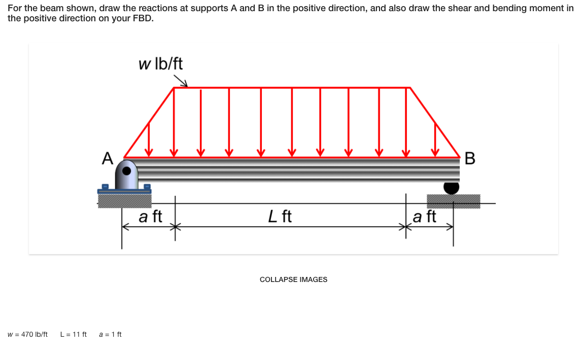 Solved For the beam shown, draw the reactions at supports A | Chegg.com