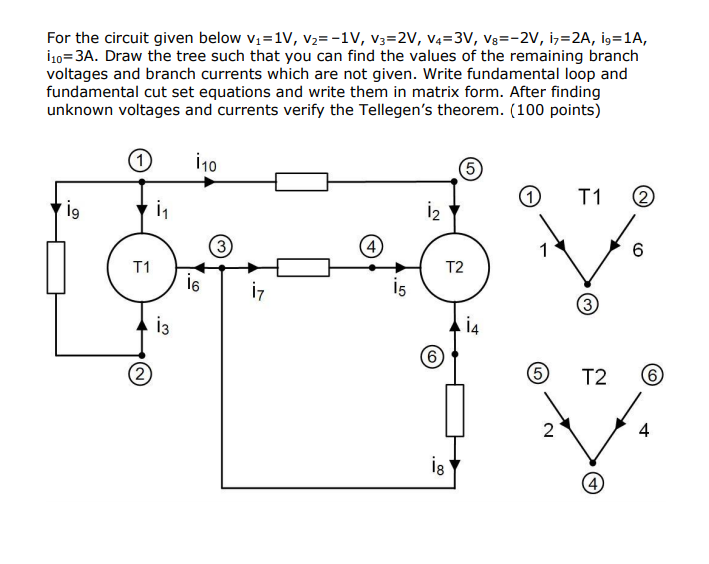 For the circuit given below Vi=1V, V2=-1V, V3=2V, | Chegg.com