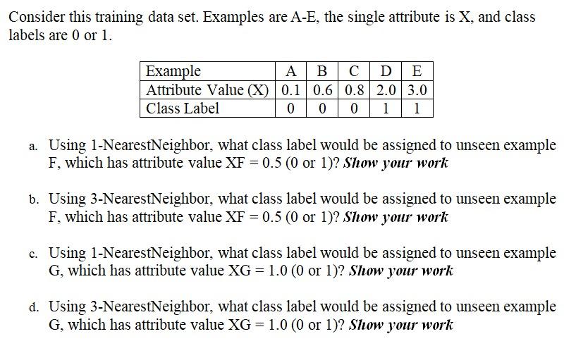 Solved Consider this training data set. Examples are A-E, | Chegg.com