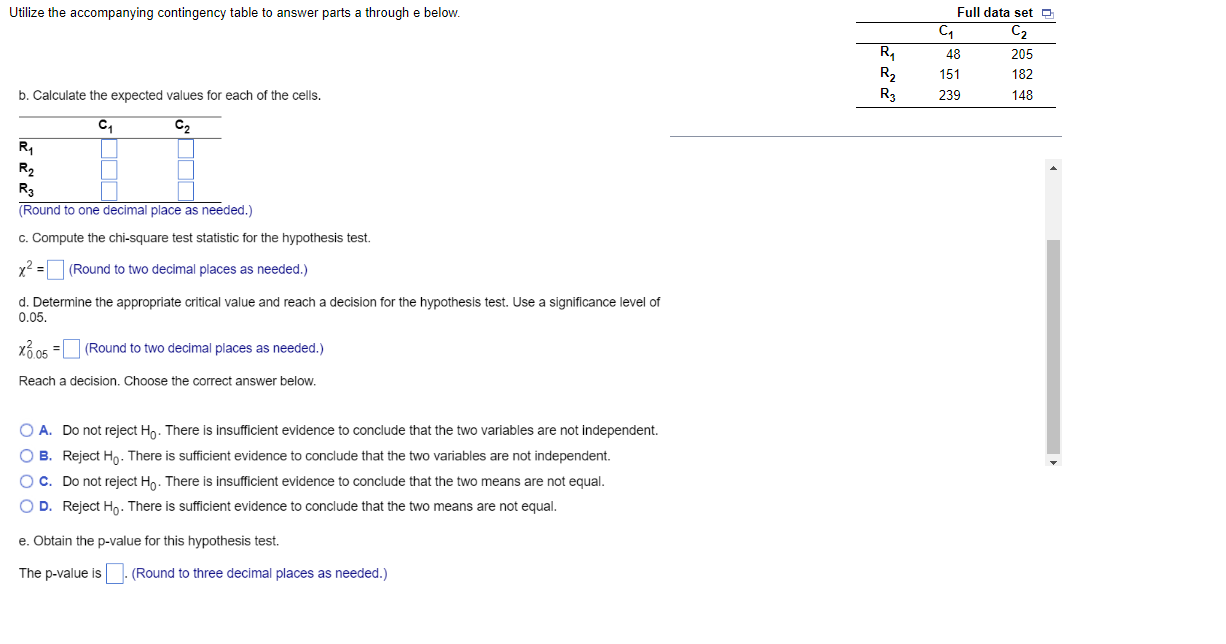 Solved Utilize the accompanying contingency table to answer | Chegg.com