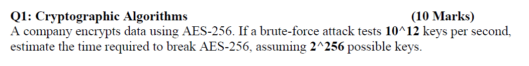 Solved Q1: Cryptographic Algorithms (10 ﻿Marks) ﻿A company | Chegg.com