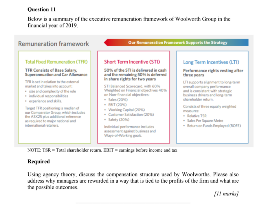 Solved Question 11 Below is a summary of the executive | Chegg.com