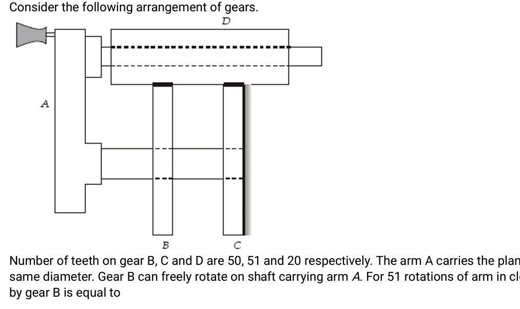 Consider the following arrangement of gears. D А B с | Chegg.com