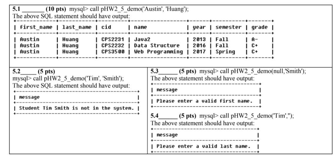 Solved Part II: Write Stored Routines. Grading criteria is | Chegg.com
