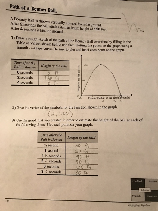 Solved Path of a Bouncy Ball. A Bouncy Ball is thrown | Chegg.com