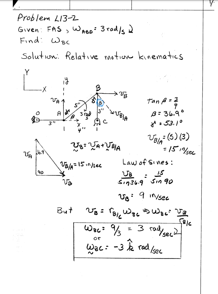 Solved How does the highlighted Beta angle equal (inverse | Chegg.com