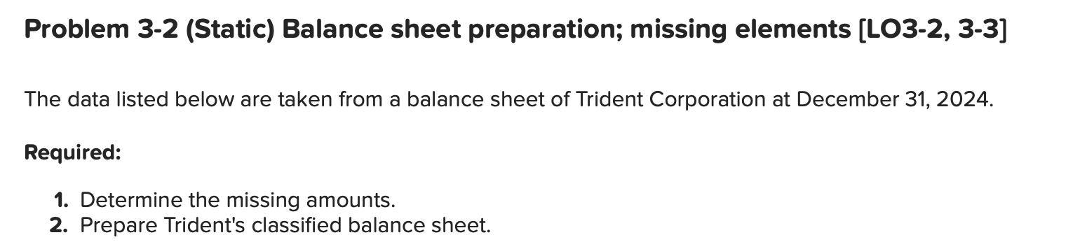 Solved Problem 3-2 (Static) Balance sheet preparation; | Chegg.com